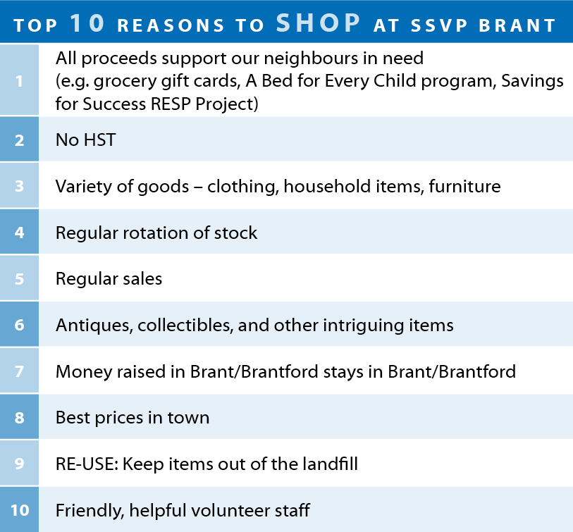 Thrift Store – Society of Saint Vincent de Paul